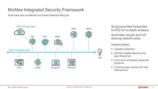 Trellix ATD pr-advanced-threat-defense.pptx