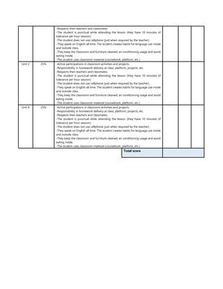 PR-DOT-01-F6-PLANEACION DIDACTICA IACI VI INGLES 2024-2.pdf | Undergraduate Education | College ...