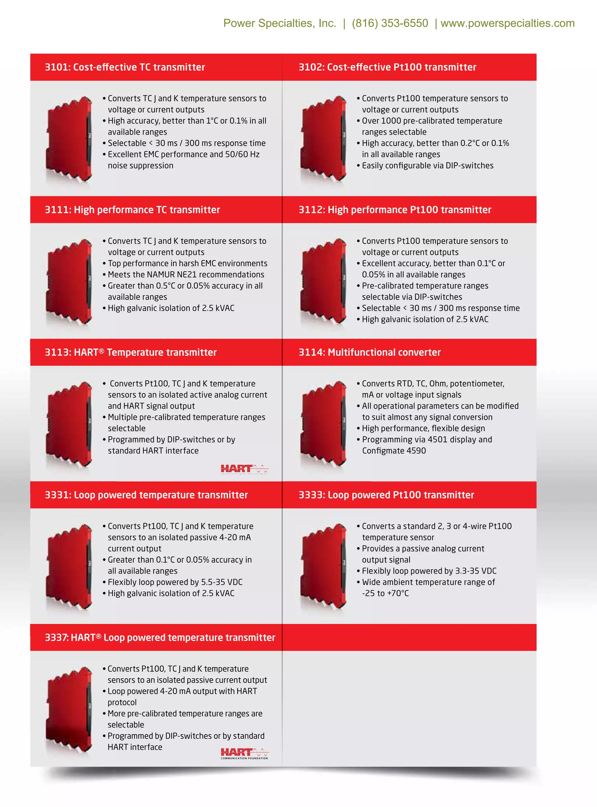 PR Electronics 3000 Series High Performance Temperature Transmitters ...