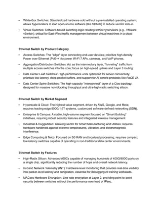 Ethernet Switch Market Transformation Driven by AI Data Centers and ...