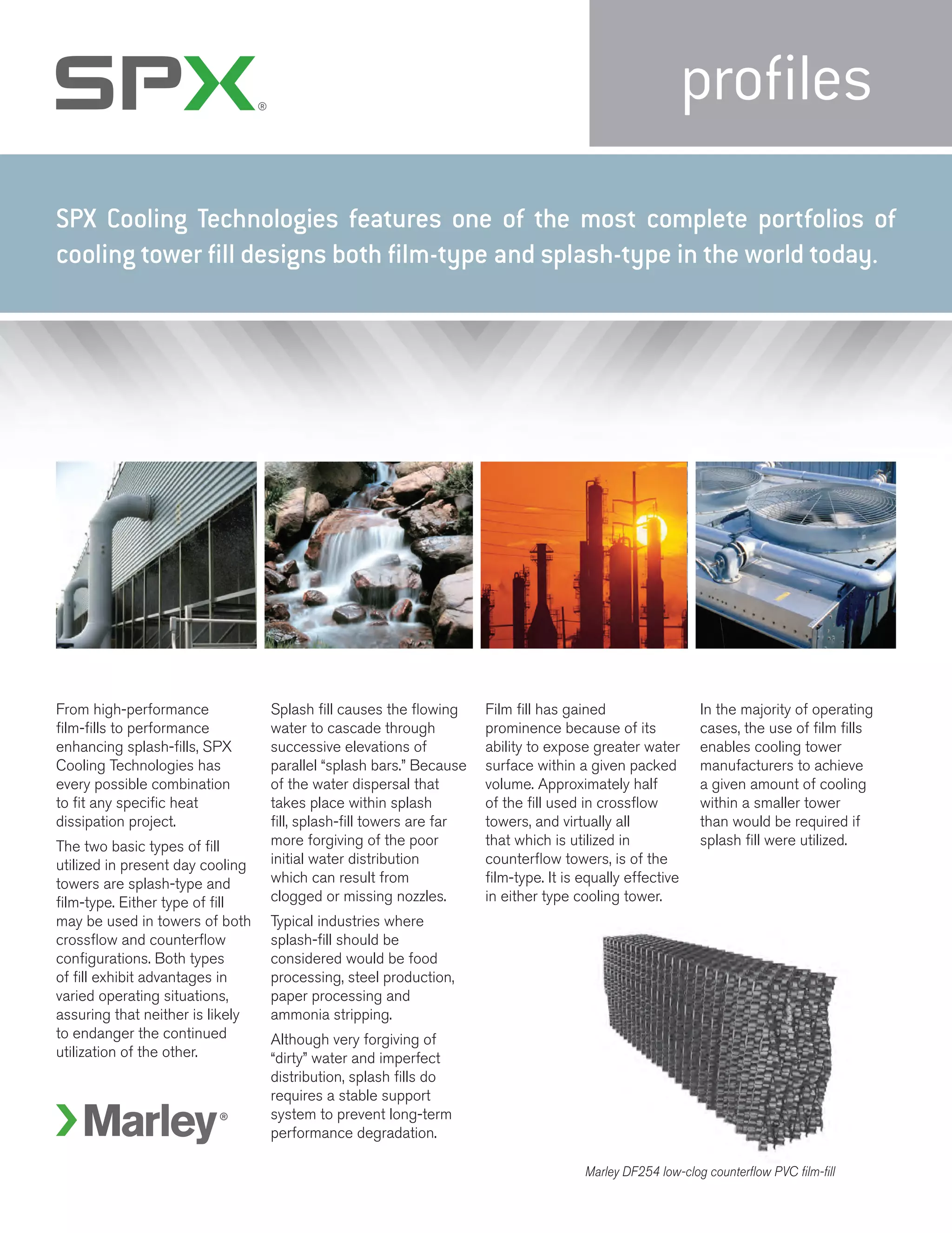 SPX Fills by He Bei RUIDE COOLINGTower Parts | PDF
