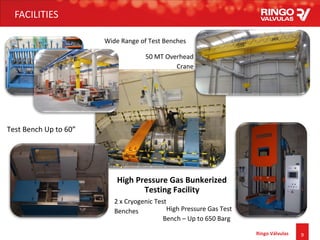 Ringo Valves - Driving Energy | PPT