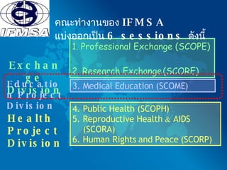 IFMSA - General | PPT