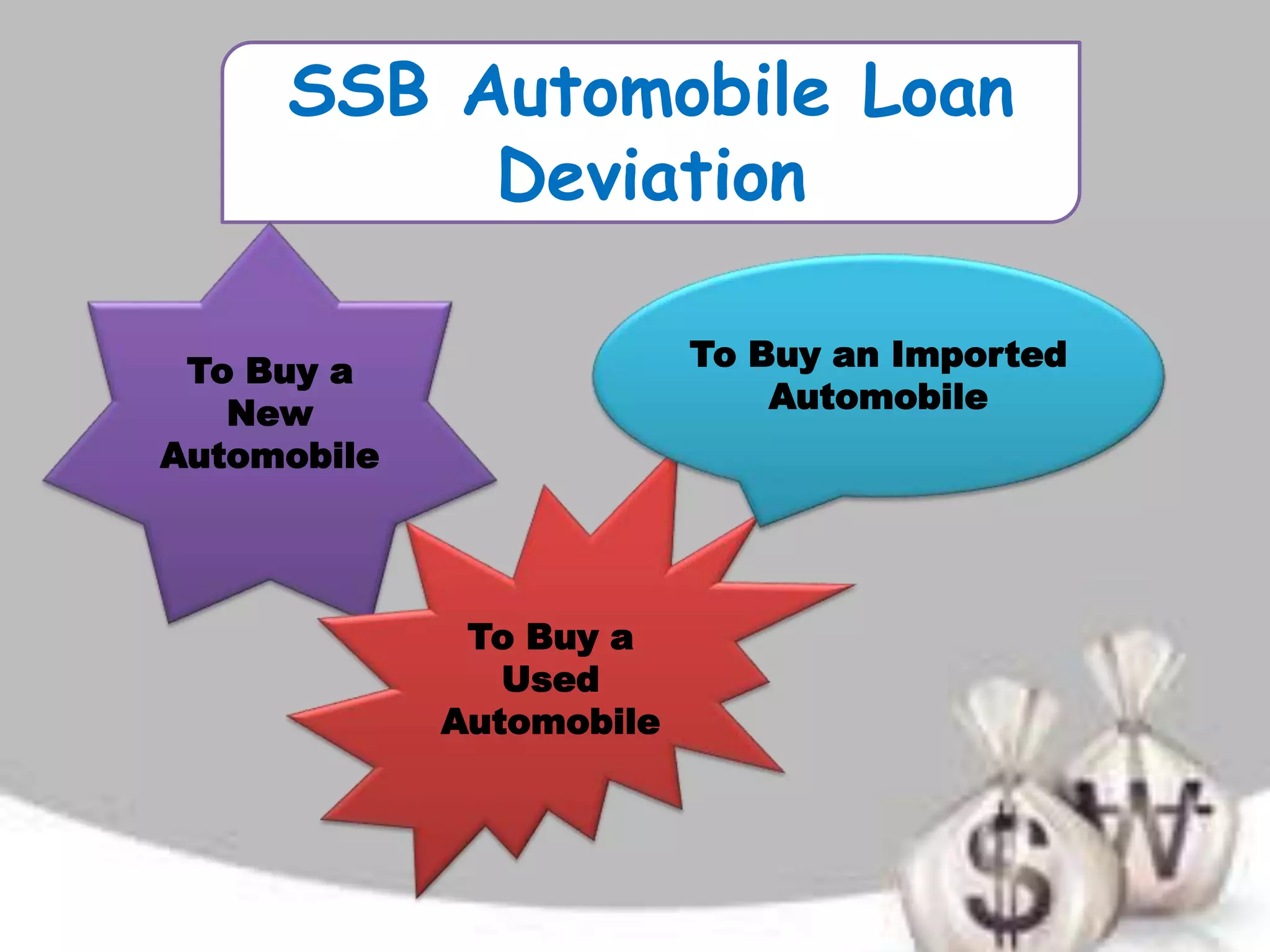 Prudential Regulation | PPTX