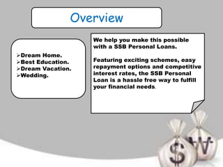 Prudential Regulation | PPT