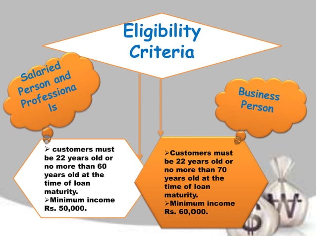 Prudential Regulation | PPT