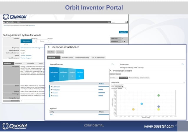 II-SDV 2014 Product Presentations Questel | PPT