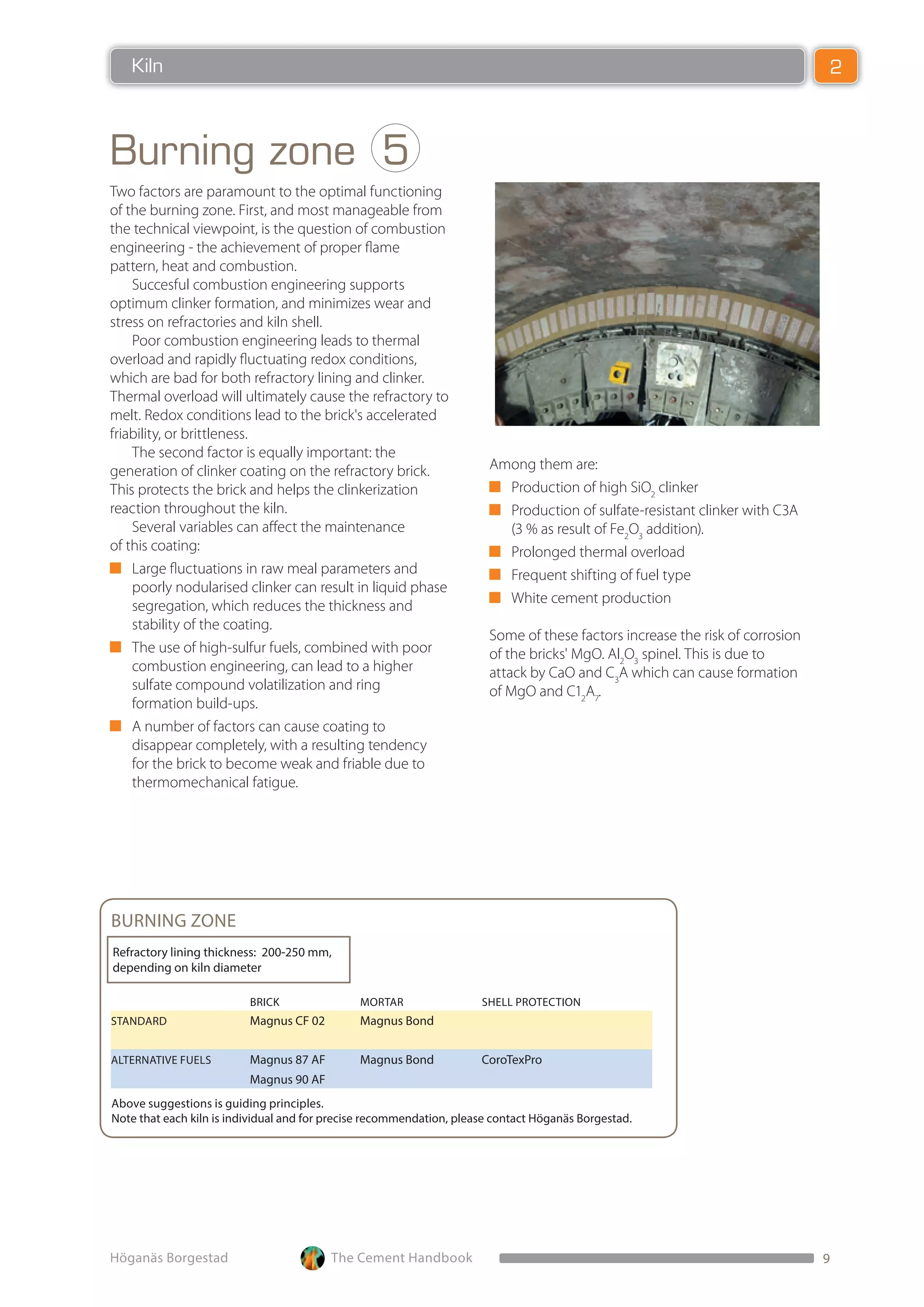 PR-Refractories_for_the_cement_kiln_magnus.pdf