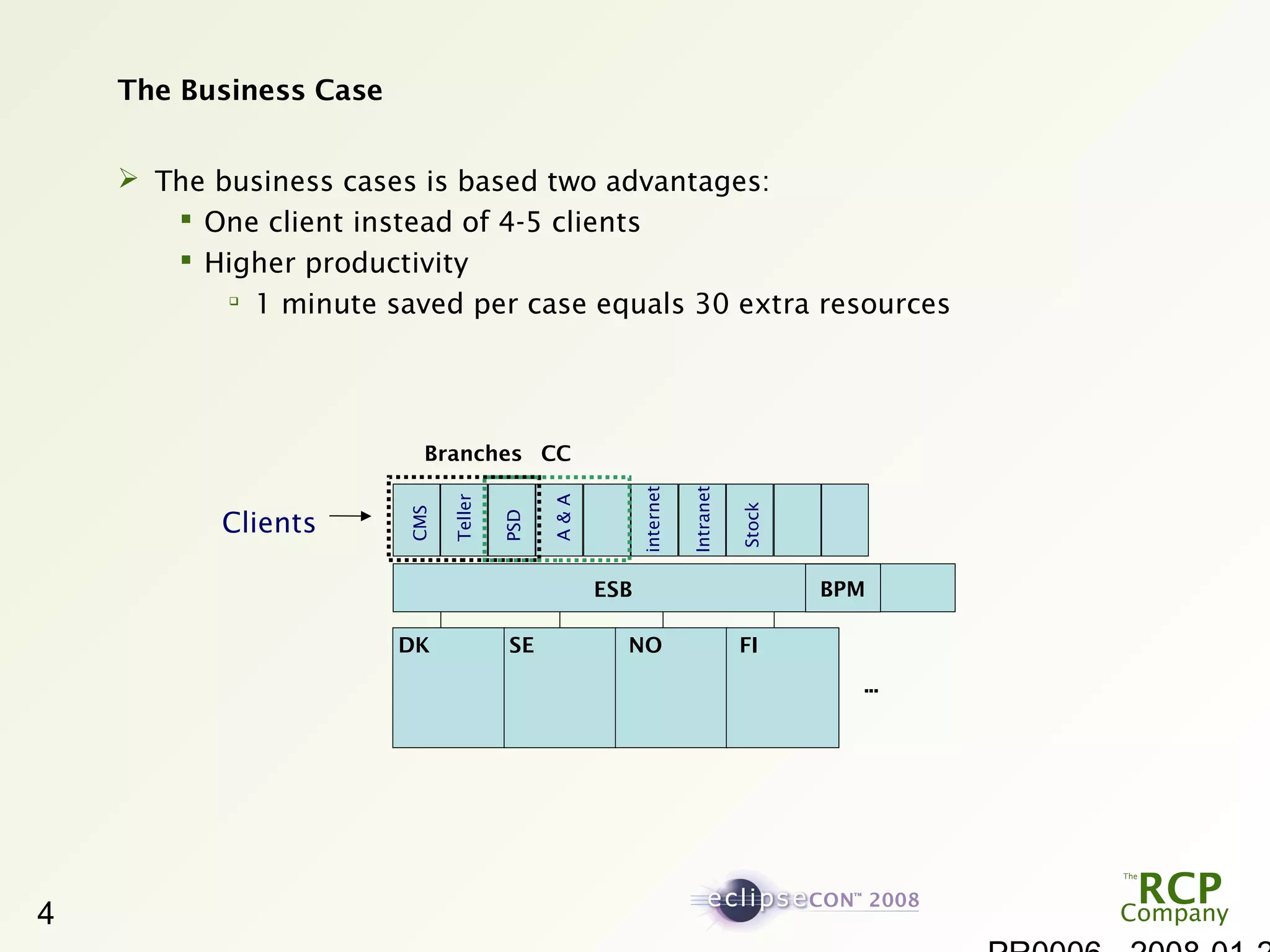 EclipseCon '08 - Lessons Learned from an Enterprise RCP Application | PPT