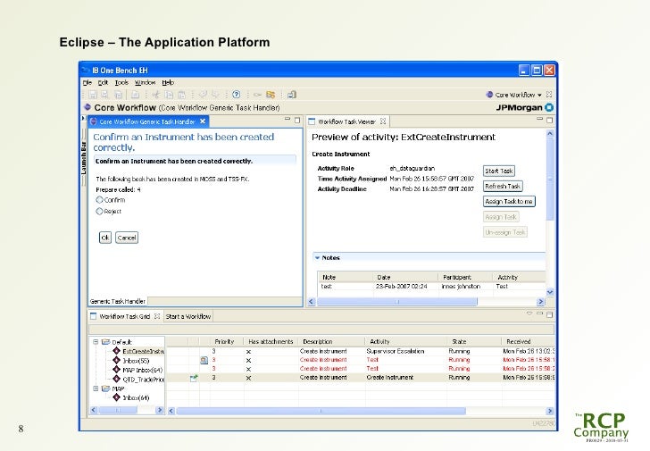 Eclipse Banking Day In Copenhagen Eclipse Rcp As An Application Pla…