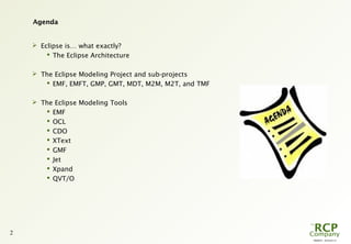 notesnet.dk - Eclipse Modelling Tools | PPT | Programming Languages ...