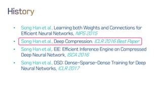 Pr072 deep compression | PPT