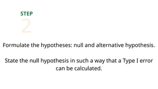 QUARTER 4 HYPOTHESIS TESTING/ TYPE 1 AND II ERROR/ TRADITIONAL AND P ...