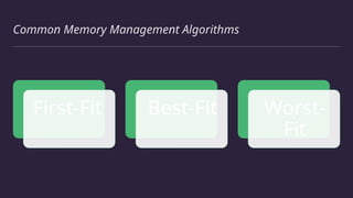 Operating system memory management in operating system | PPTX