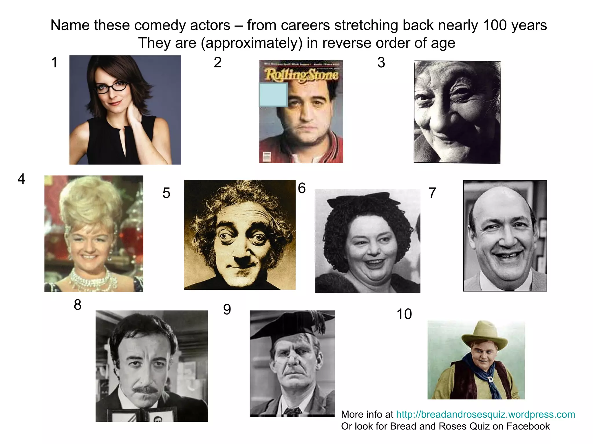 Comic Actors Picture Quiz | PPT