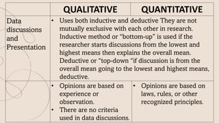 PR1 - Lesson 3.pptx