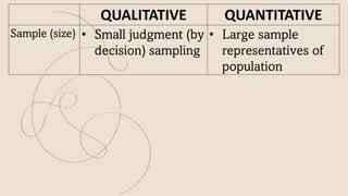 PR1 - Lesson 3.pptx