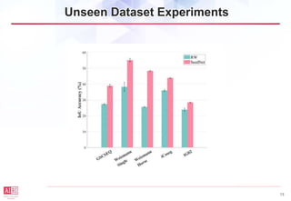 PR100: SeedNet: Automatic Seed Generation with Deep Reinforcement ...