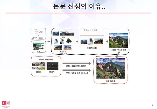 Pr100 Seednet Automatic Seed Generation With Deep Reinforcement Learning For Robust