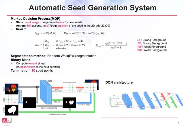 Pr100 Seednet Automatic Seed Generation With Deep Reinforcement Learning For Robust