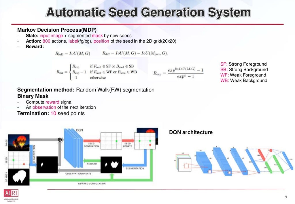 PR100: SeedNet: Automatic Seed Generation with Deep Reinforcement Lea…