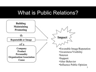 PR 101 For Small Businesses | PPT