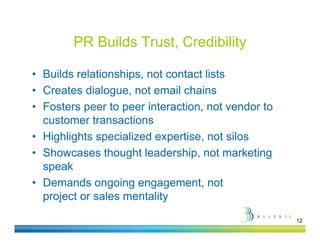 Introduction to B2B Public Relations | PPT