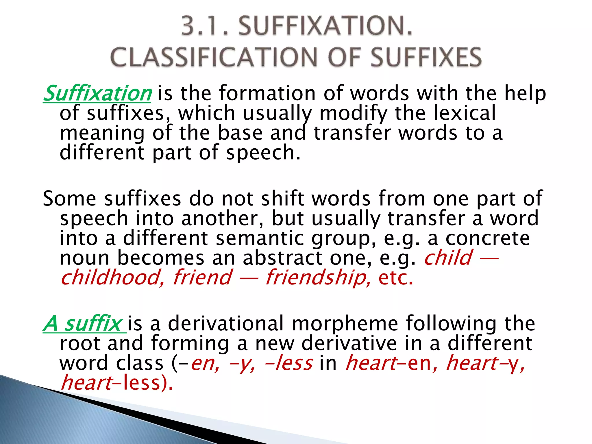 Pr10 Types of Forming Words.pptx