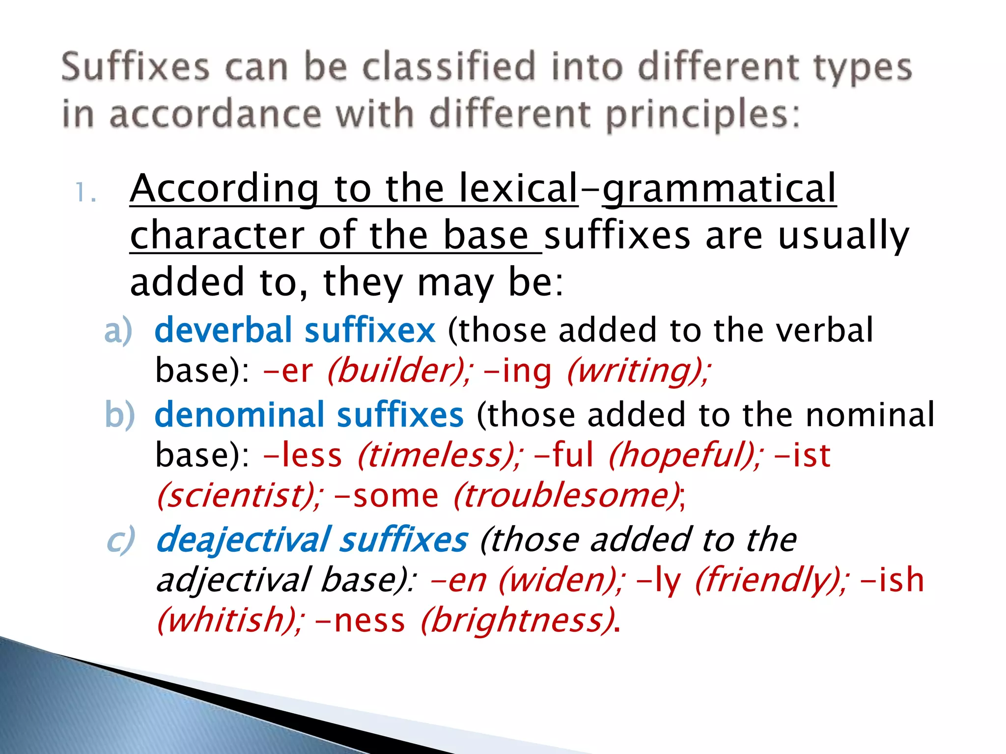 Pr10 Types of Forming Words.pptx