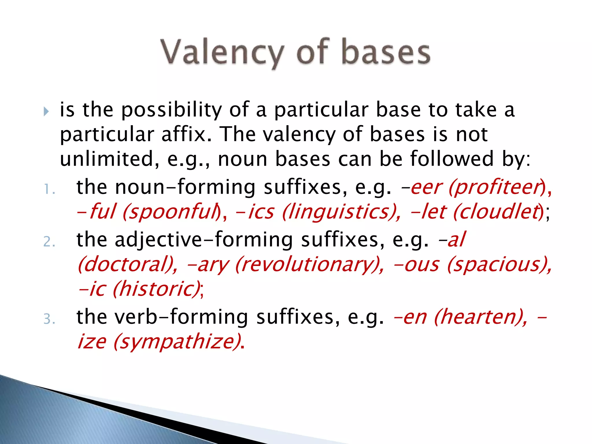 Pr10 Types of Forming Words.pptx