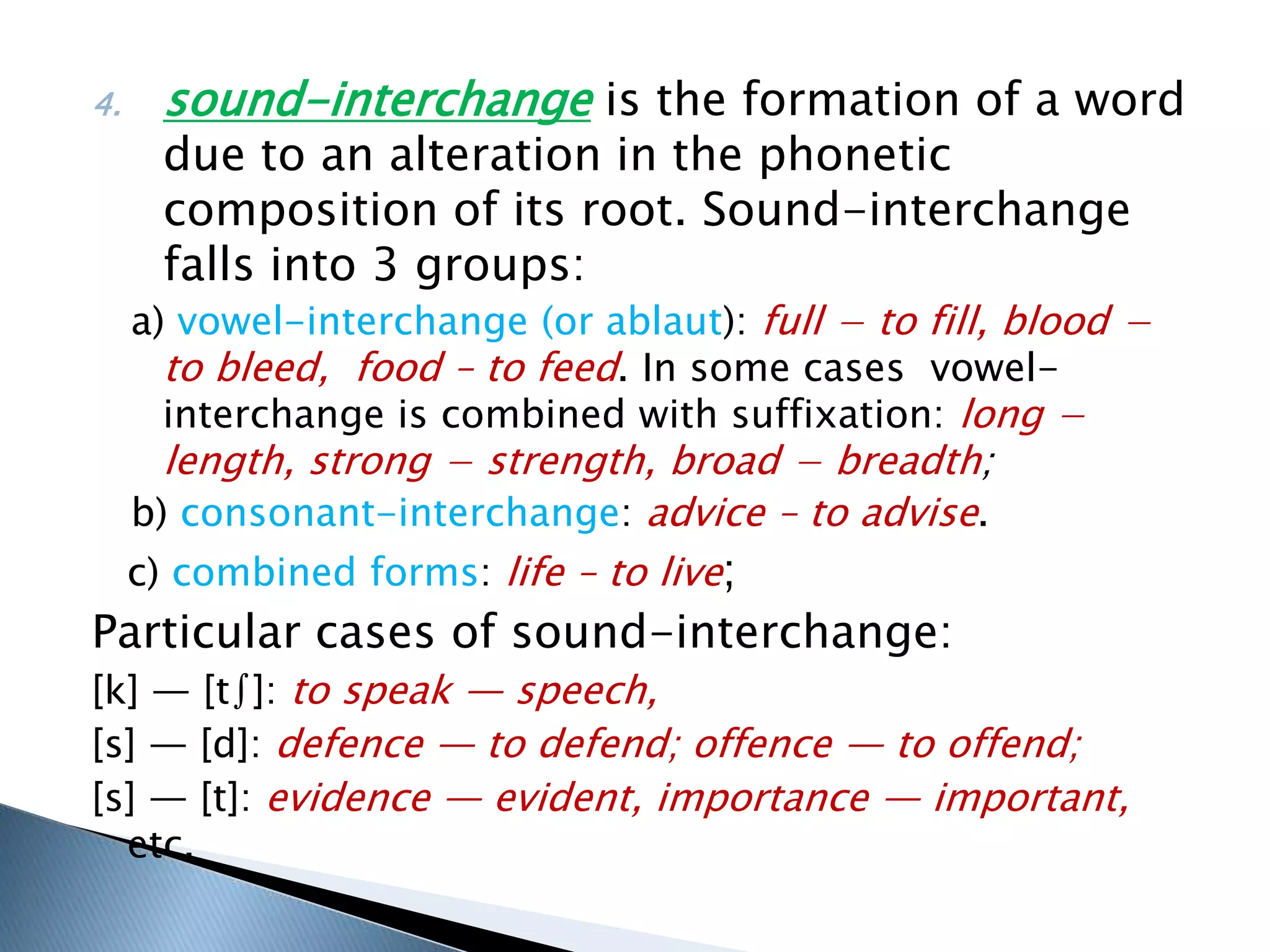 Pr10 Types of Forming Words.pptx