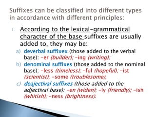 Pr10 Types of Forming Words.pptx