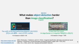 PR-110: An Analysis of Scale Invariance in Object Detection – SNIP | PPT