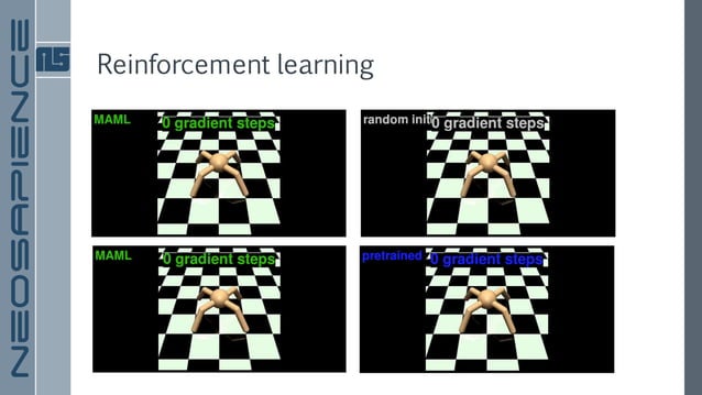 PR12-094: Model-Agnostic Meta-Learning for fast adaptation of deep ...
