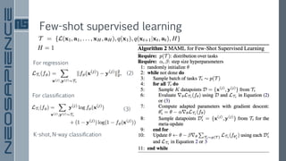 PR12-094: Model-Agnostic Meta-Learning for fast adaptation of deep ...