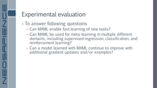 PR12-094: Model-Agnostic Meta-Learning for fast adaptation of deep ...