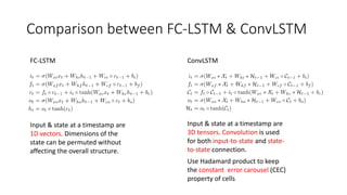 [PR12] PR-050: Convolutional LSTM Network: A Machine Learning Approach ...