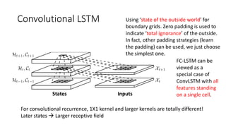 [PR12] PR-050: Convolutional LSTM Network: A Machine Learning Approach for Precipitation ...