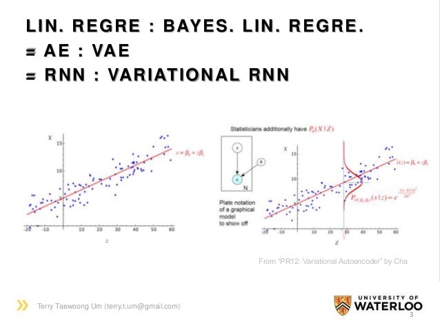 Deep Variational Bayes Filters 2017