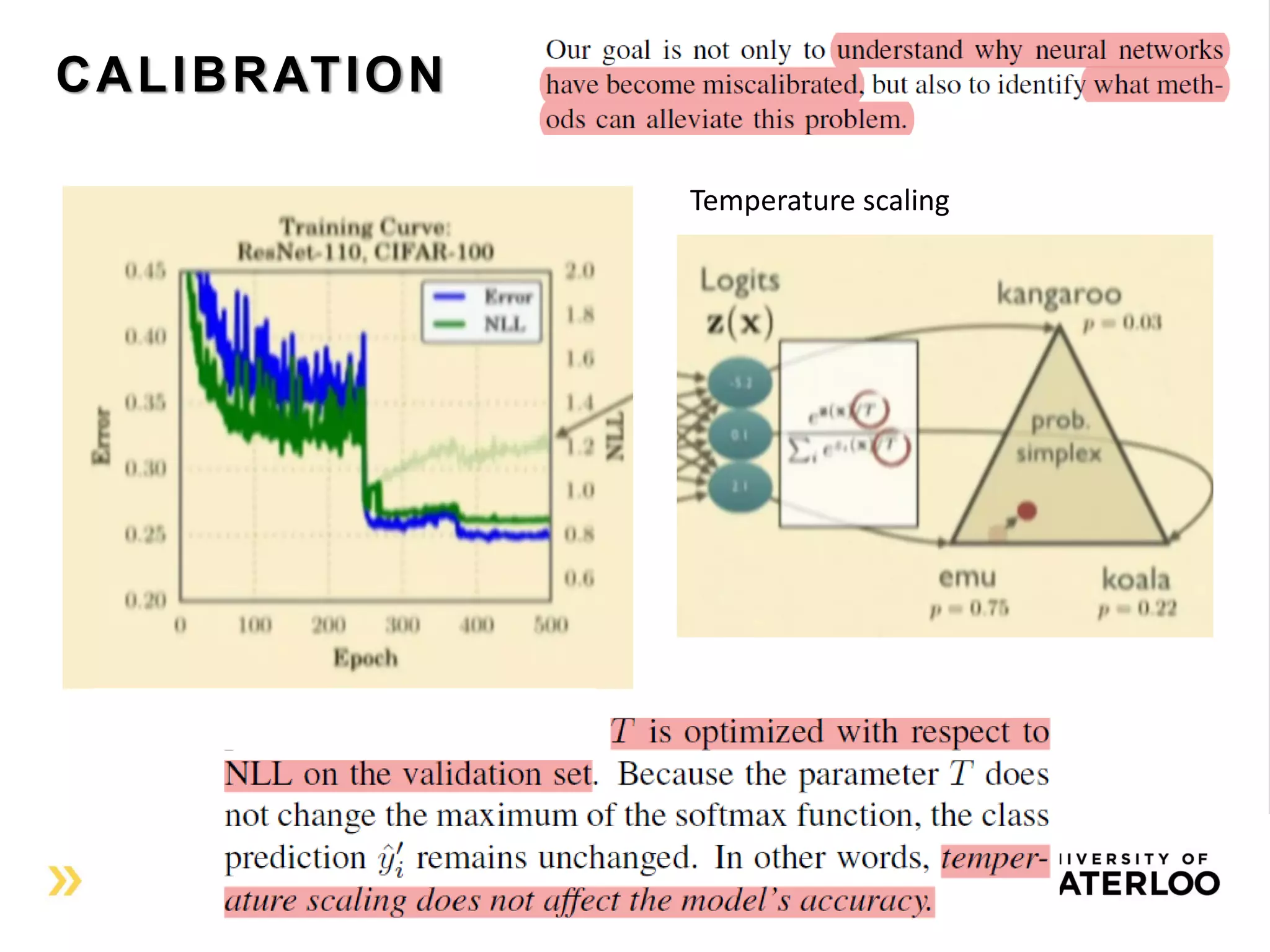 On Calibration Of Modern Neural Networks 2017 Pdf Technology
