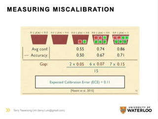 On Calibration of Modern Neural Networks (2017) | PDF
