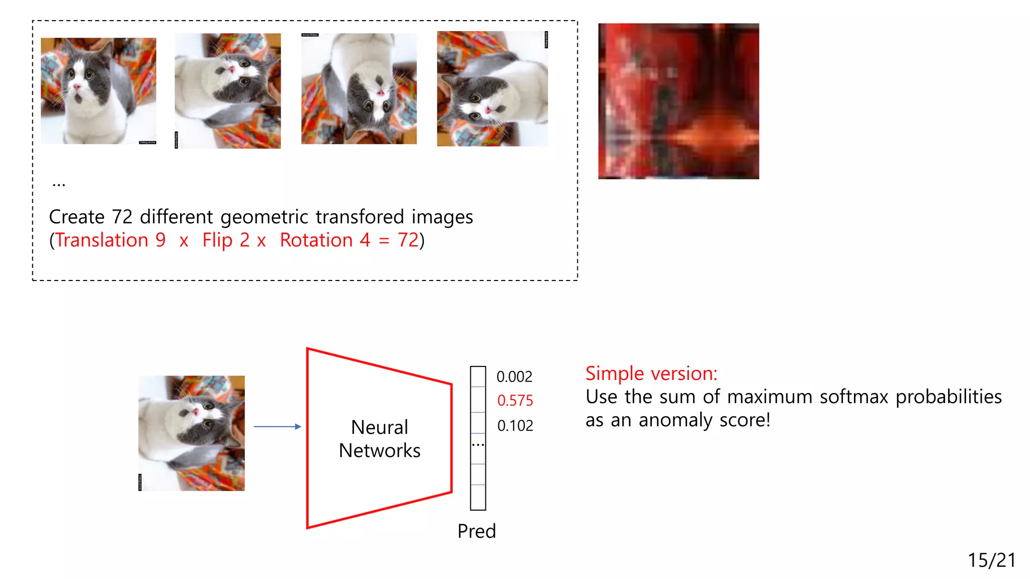 [Pr12] deep anomaly detection using geometric transformations | PPT