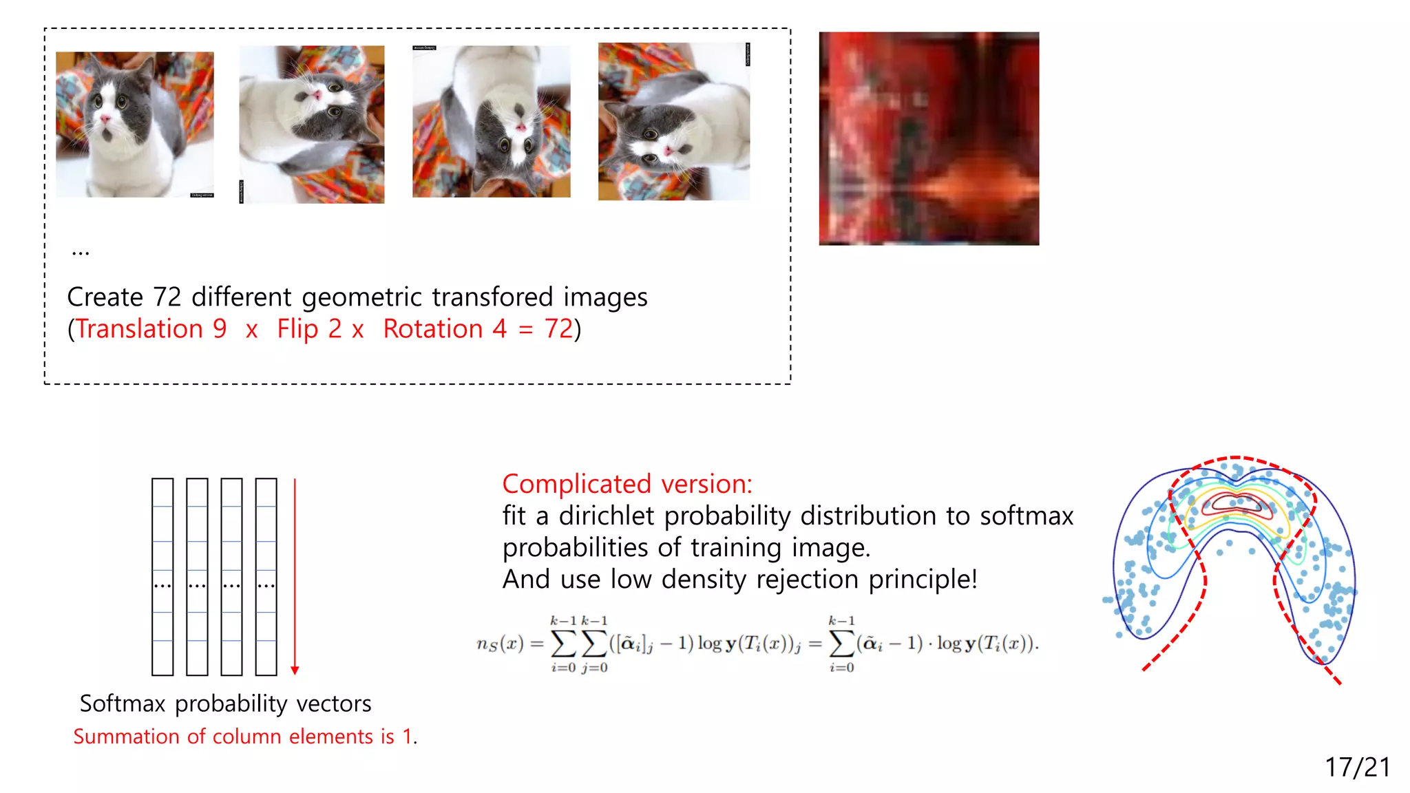 [Pr12] deep anomaly detection using geometric transformations | PPT