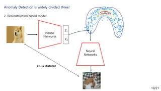 [Pr12] deep anomaly detection using geometric transformations | PPT