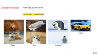 [Pr12] deep anomaly detection using geometric transformations | PPT
