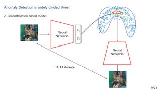 [Pr12] deep anomaly detection using geometric transformations | PPT