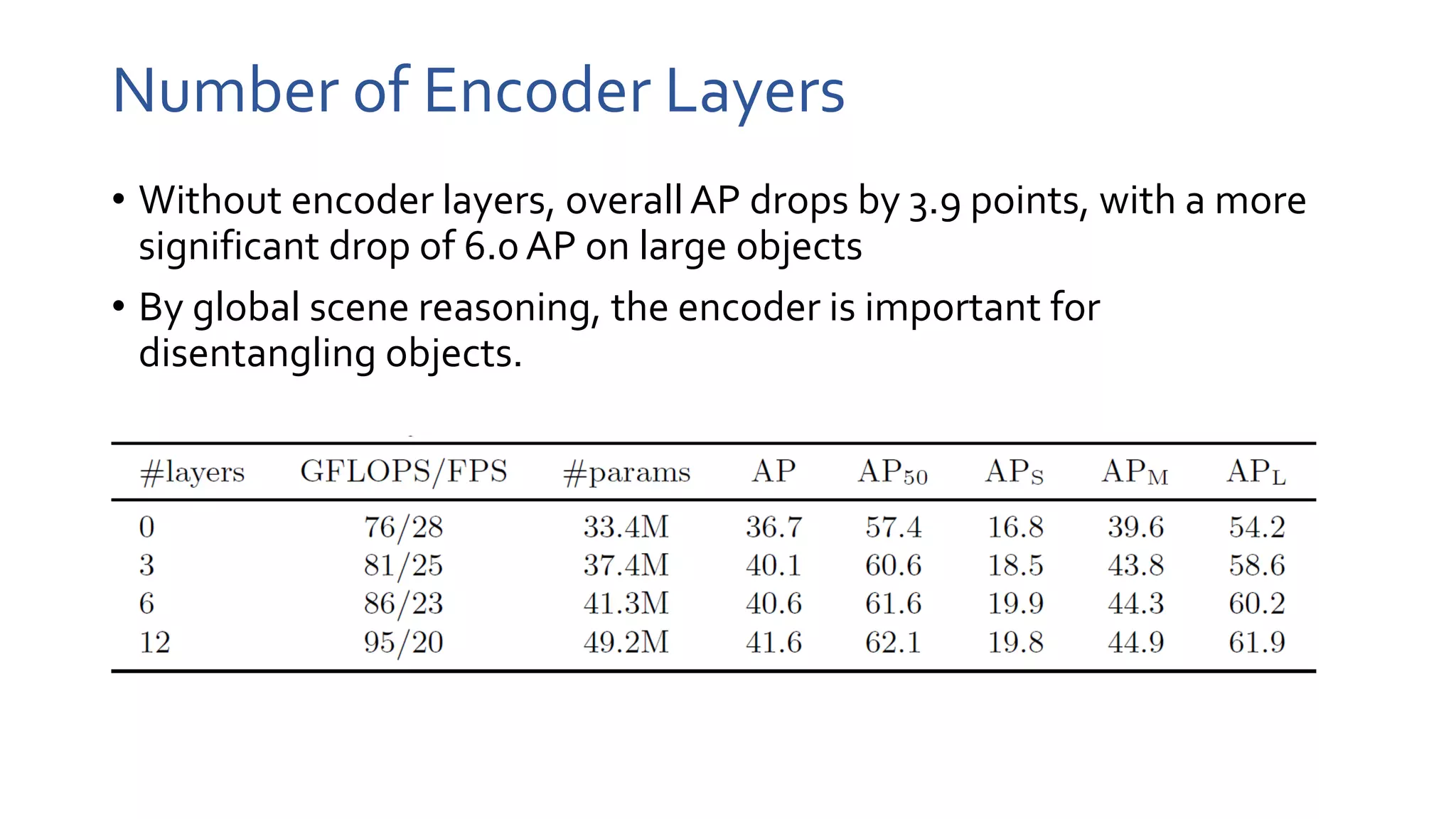 PR-284: End-to-End Object Detection with Transformers(DETR) | PPT