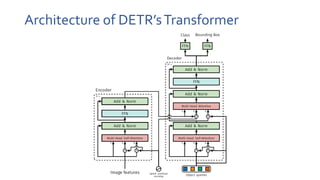 PR-284: End-to-End Object Detection with Transformers(DETR) | PPT