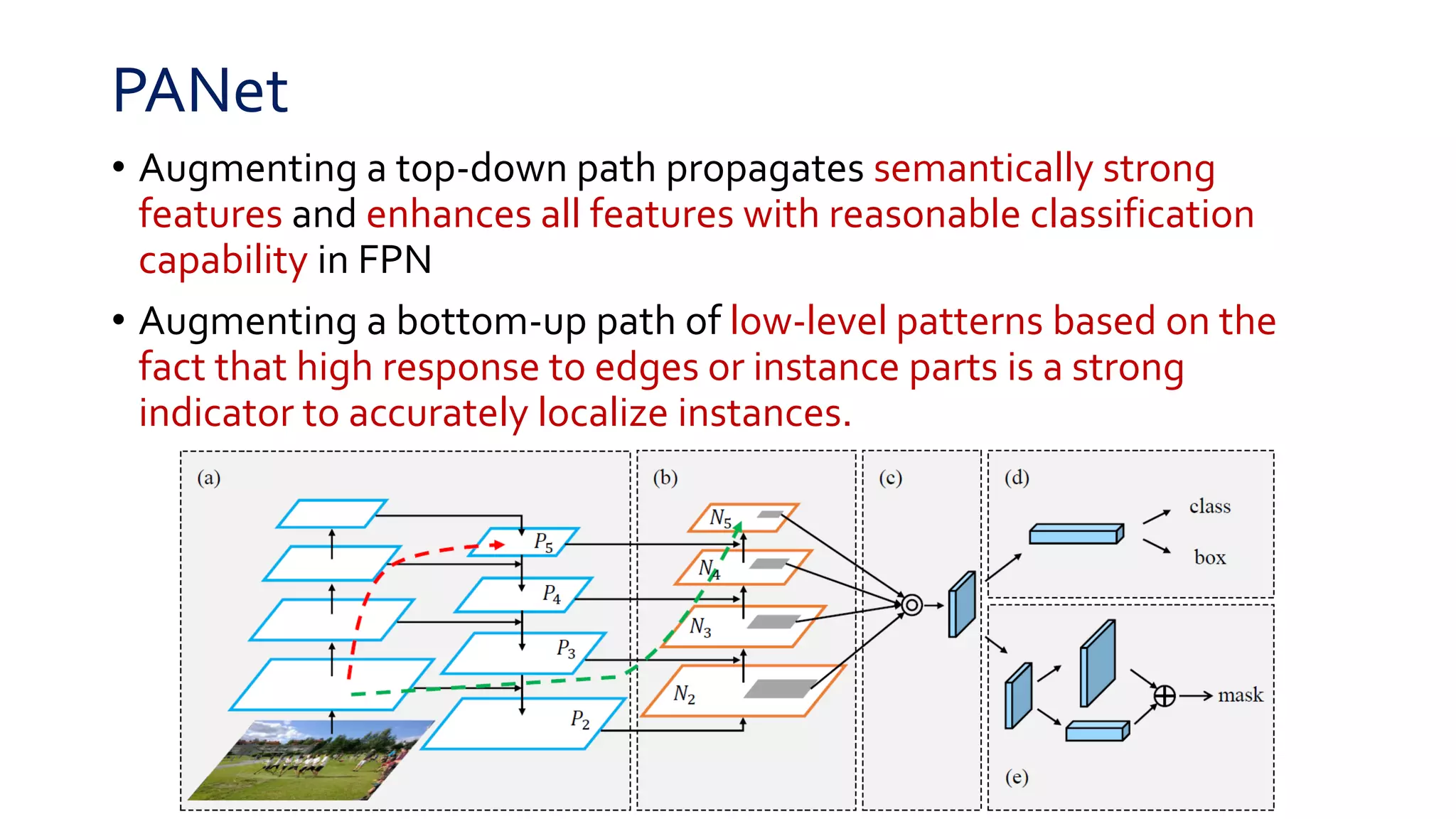 Pr 217 Efficientdet Scalable And Efficient Object Detection Ppt