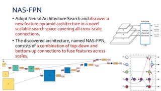 PR-217: EfficientDet: Scalable and Efficient Object Detection | PDF